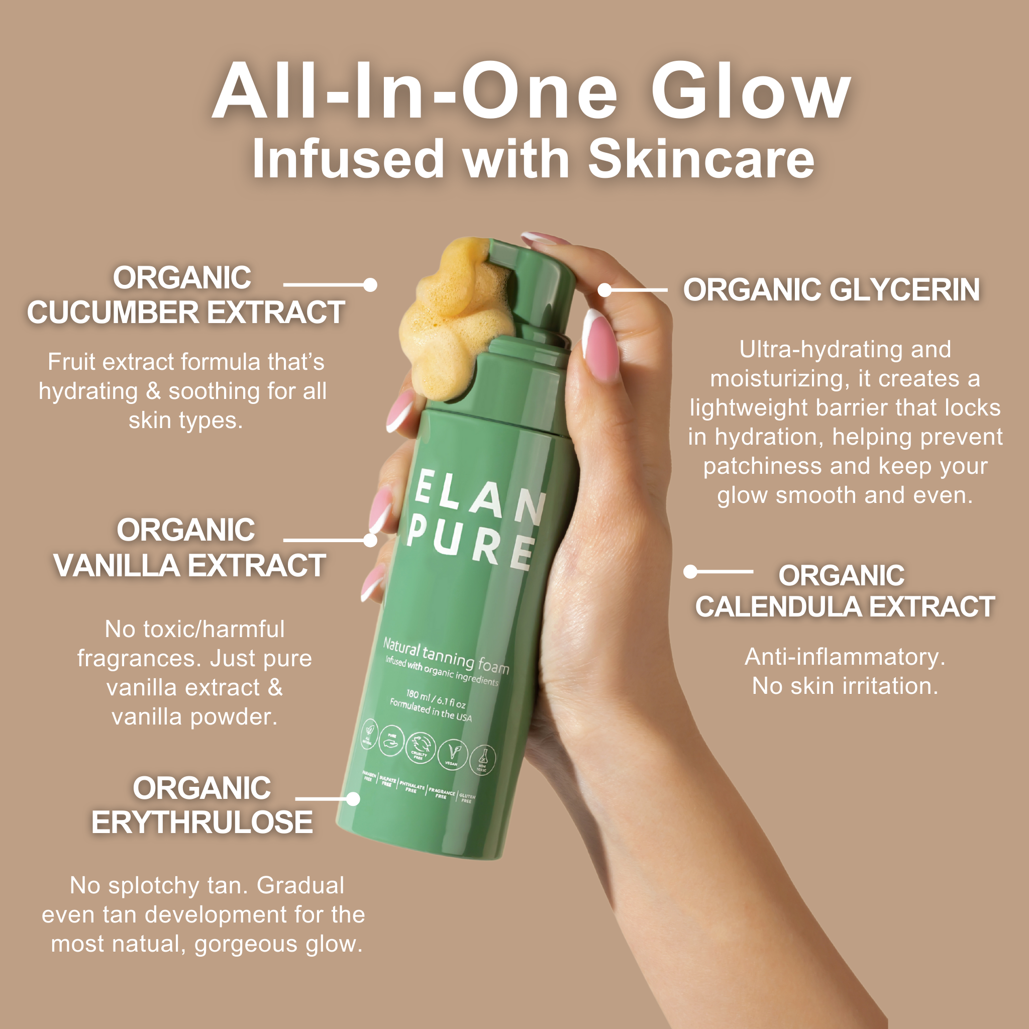 Full Tanning Bundle – Elan Pure