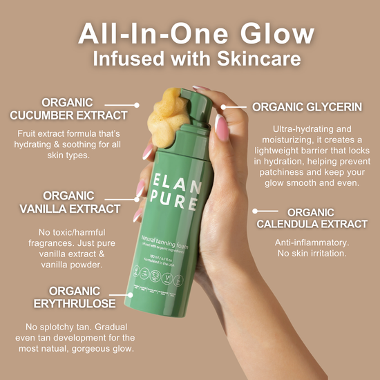 Full Tanning Bundle – Elan Pure