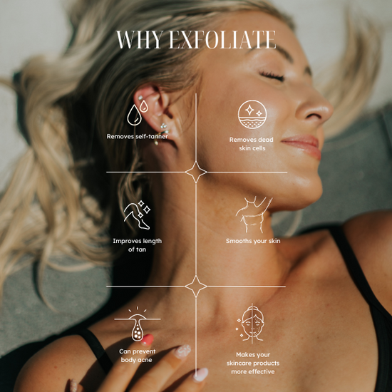 Exfoliator Bundle: Non-Toxic Self-Tan and Exfoliator – Elan Pure