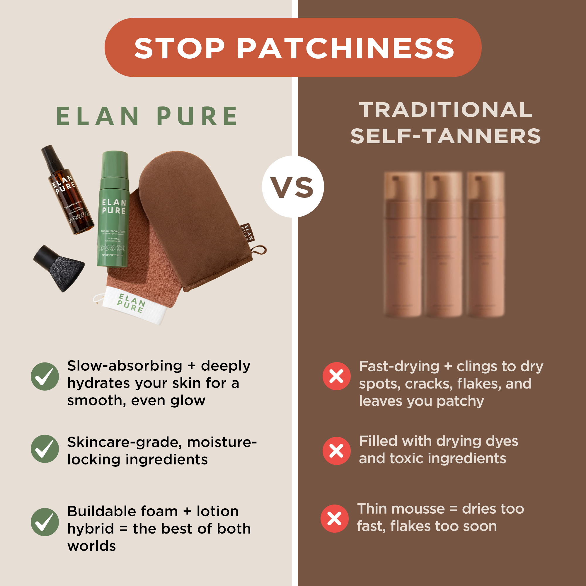 Starter Tanning Bundle: Non-Toxic Self-Tan and Mitt – Elan Pure